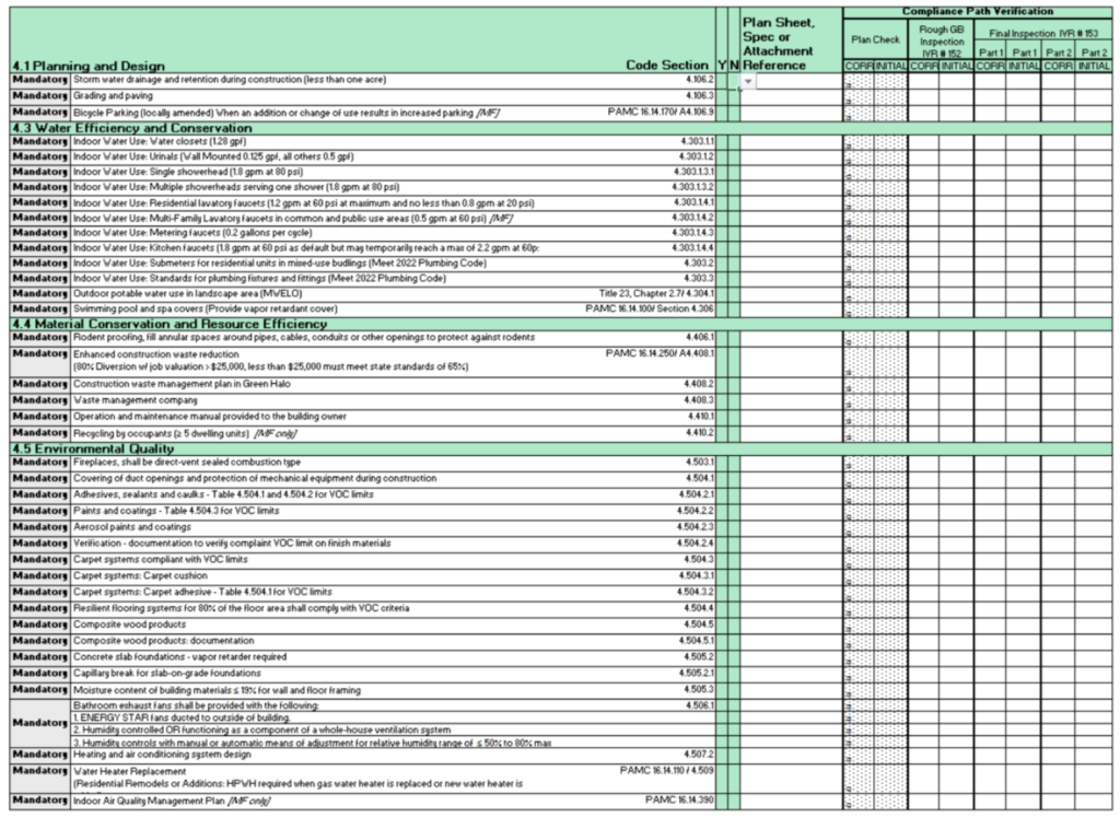 CALGreen Services in Palo Alto - Energy Analytica
